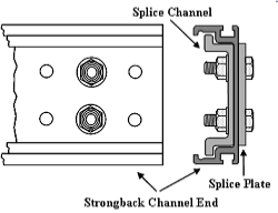 Gateway Industries - Aluminum Strongback & Accessories